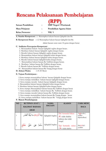 RPP BTQ Baca Tulis Qur'an Kurtilas Kelas 7 semester 1 2 MTs | DOC