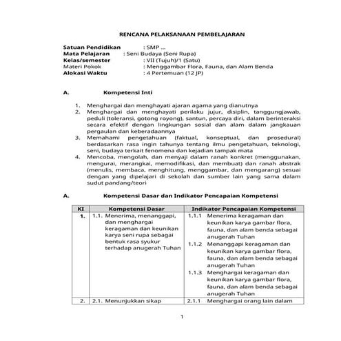 rpp-seni-rupa(1kegiatan hariannn guru dan siswa | PDF