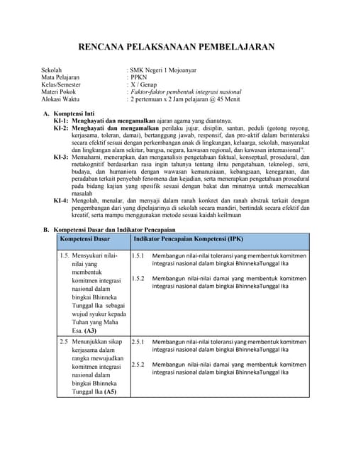MODUL P5 BHINEKA TUNGGAK IKA_SMK YP 17 PARE (1).pdf