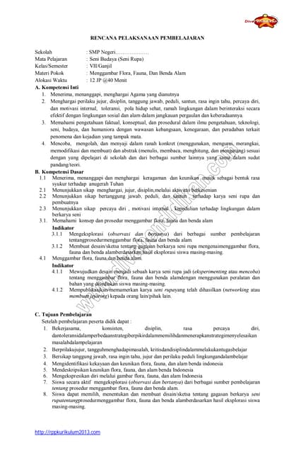 2. Silabus Seni Rupa kelas vii semester 1 | PPT