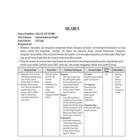 RPP Dan Silabus Sejarah Indonesia (Wajib) XI.pdf