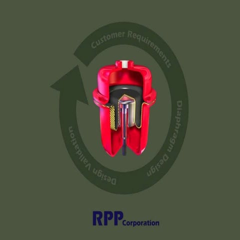 RPP engineering presentation | PPTX