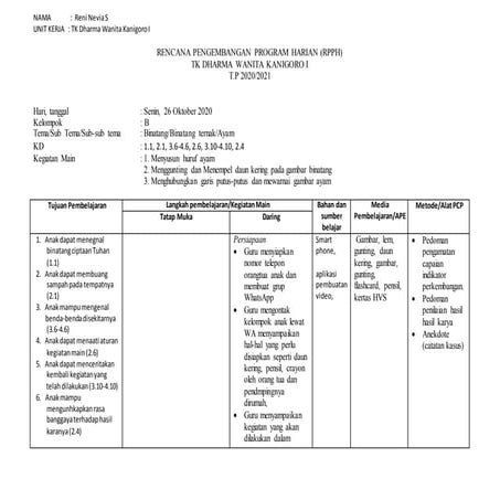 Rpph blended learning | DOCX