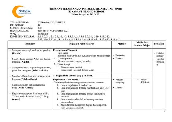 Contoh Daftar riwayat hidup Akhyadi | PDF