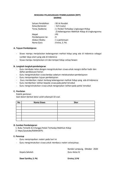 Sampul rpp | PDF
