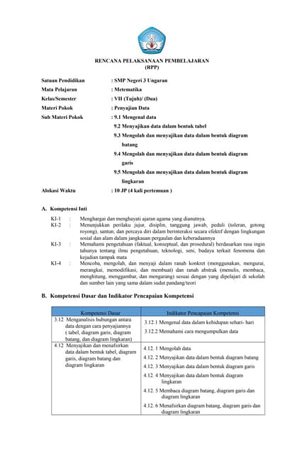 Iceberg sldv pmri | PDF