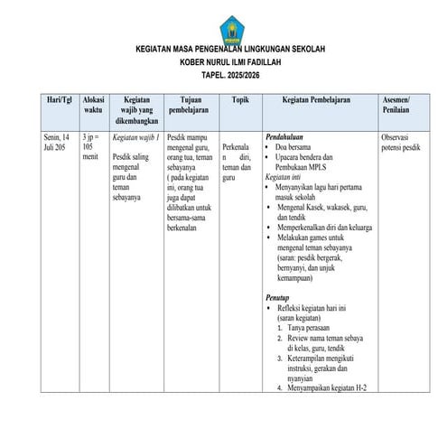 RPP MPLS paud jenjang TK dan Kelompok Bermain | DOCX