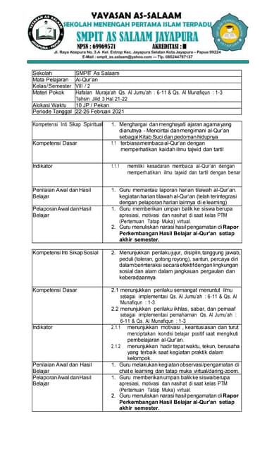 BORANG LEARNING WALK - pdpc guru SKC.docx