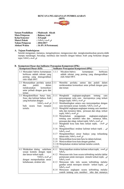 Alur Tujuan Pembelajaran Bahasa Arab MTs Fase D Kelas 7 Kurikulum Merdeka.docx