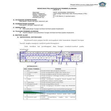 Rpp tik kls 4 semester 1 | PDF
