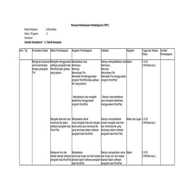 RPP WORDPAD SD TUMBUH DISUSUN OLEH RUSDI | DOCX
