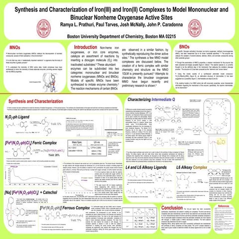 Synthesis and Characterization of Iron(III) and Iron(II) Complexes to ...