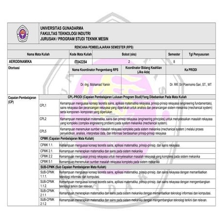 RPS 2020_MK78_IT042254 Aerodinamika..docx