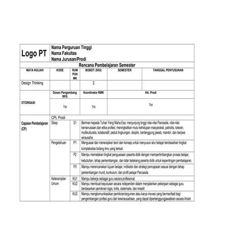 RPS Design Thinking, merupakan panduan dan langkah bagaimana untuk ...