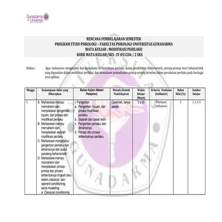 RPS Modifikasi Perilaku.pdf