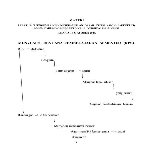 Rps power point | PDF