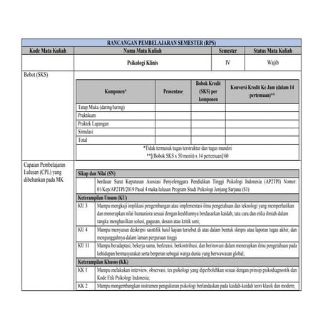 Rencana pembelajaran semster PS Psikologi Klinis 2023 by nad.docx