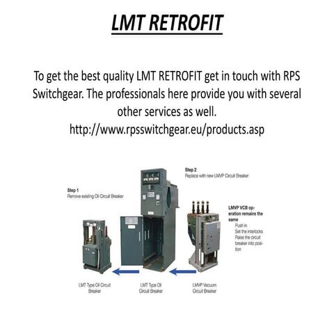 MEDIUM VOLTAGE SWITCHGEAR | PPTX