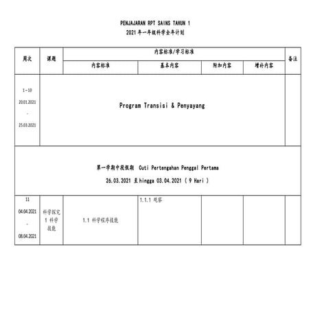 一年级科学 RPT.docx