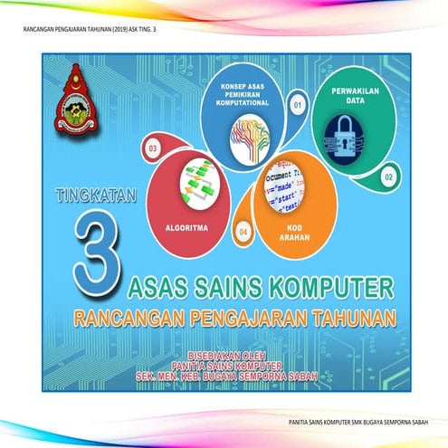 RPT Asas Sains Komputer Tingkatan 3 | PDF