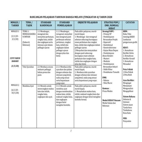 RPT BM T4 2020 (1).docx
