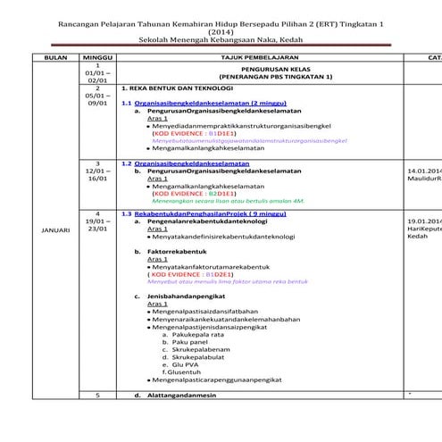 RPT ERT form 1 2014 | PDF