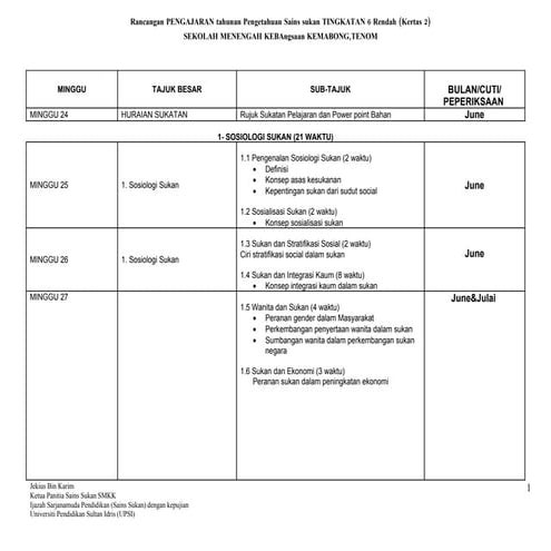 Rpt form lower 6 (k2) | PPT