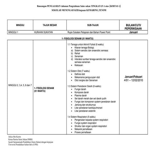 Rpt form uper 6 (k2) | DOC