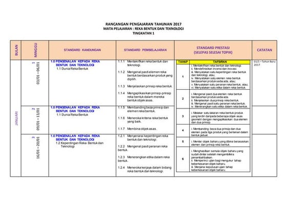 NOTA KILAT RBT T1.pdf