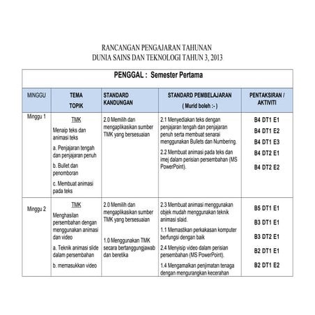 Rpt Kssr Sains Tahun 3 Doc