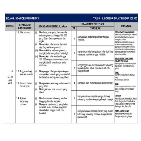 Rpt mt print t4 | PPT