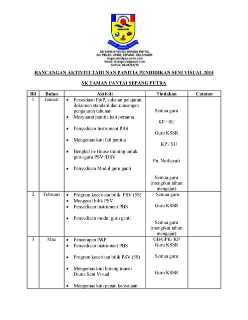 contoh dokumen PInTaS ts25 Sekolah rendah 2021.doc