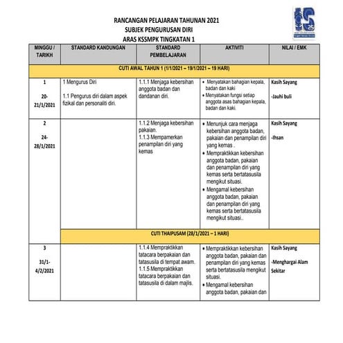 RPT PD KSSMPK T1.doc