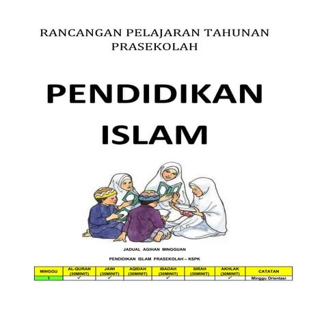Rpt pendidikan islam | PDF