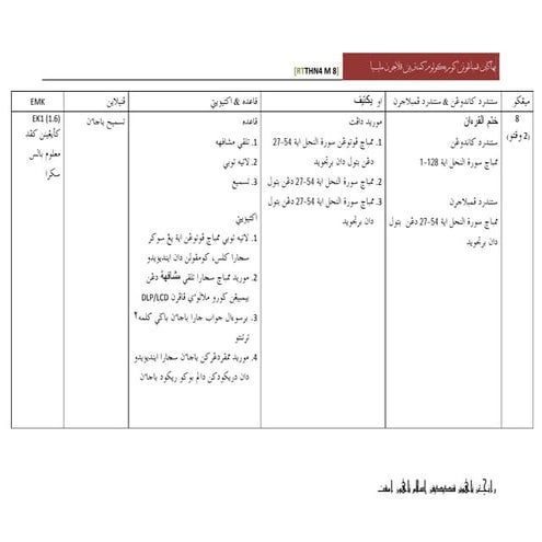 Eng for GAT Course Outline | PDF