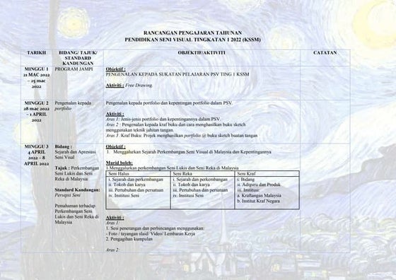 Rancangan Pengajaran Tahunan PSV THN 6 (SK) 2024 | PPT