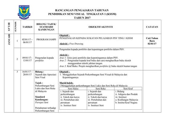 4 BIDANG DALAM PSV | DOCX