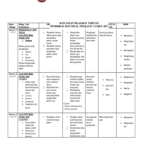 Rpt psv t2 2017 | DOCX