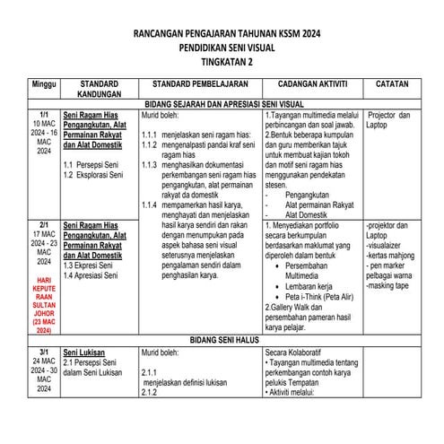 RPT PSV T2 2024 KSSM IKUT TAKWIMMMMM.pdf