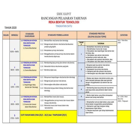 RPT RBT T.1 2020 2.docx