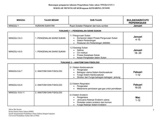 Program latihan 100 dan 200meter | DOC