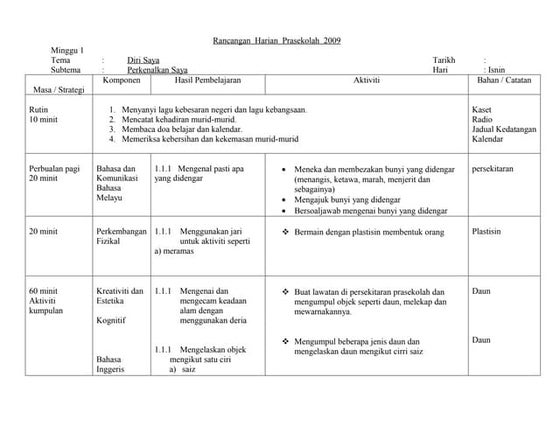 Contoh rancangan harian prasekolah (1) | PDF