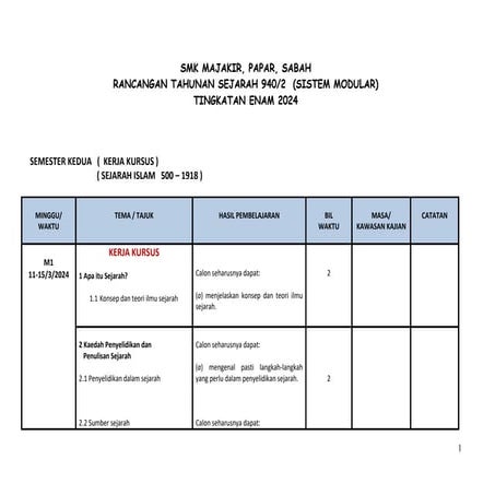 Contoh Rancangan Pengajaran Sejarah Islam STPM Semester 2.RPT SEJ SEM 2 2024.pdf