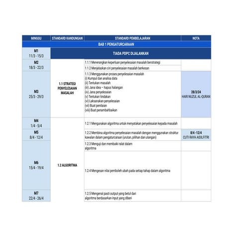 Rancangan Pengajian Tahunan Sains Komputer T4.pdf
