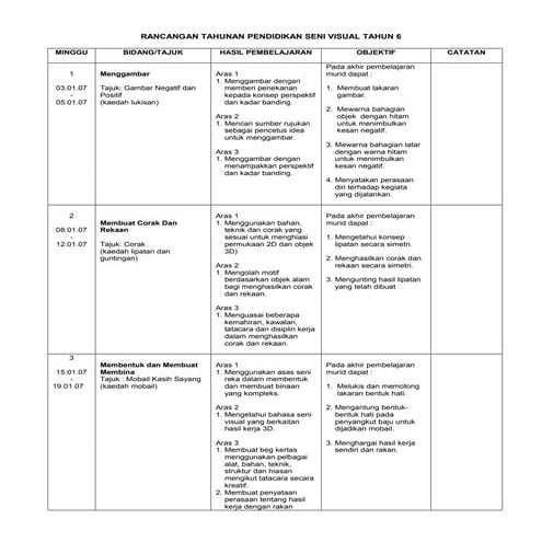 4 BIDANG DALAM PSV | DOCX