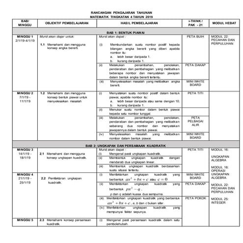 Rpt t4 2019 docx | PDF