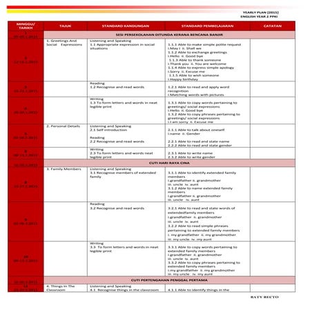 English lesson plan Year 1 - iwear