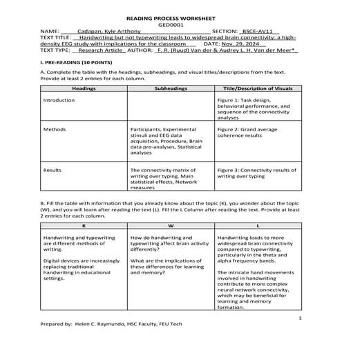 Reading Process Worksheet article 1.pdf