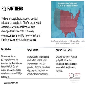 RQI Partners is Changing the Standard of Care - Radically | PPTX ...