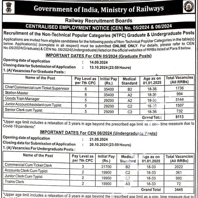 Railway Jobs 2024 - RRB NTPC Official Notification | PDF